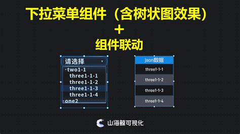 山海鲸可视化 数字孪生可视化产品交流社区
