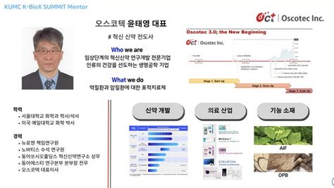 Linkedin Siyeon Rhee 페이지 서밋 참여 소개자 보러가기 및 수정 가능 페이지 1 전체 웹으로 보러가기