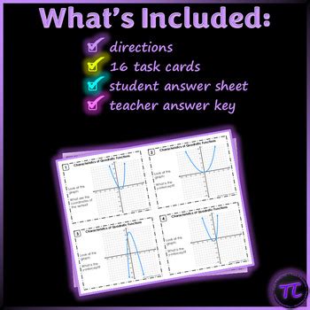 Characteristics Of Quadratic Functions Precalculus Task Cards TPT