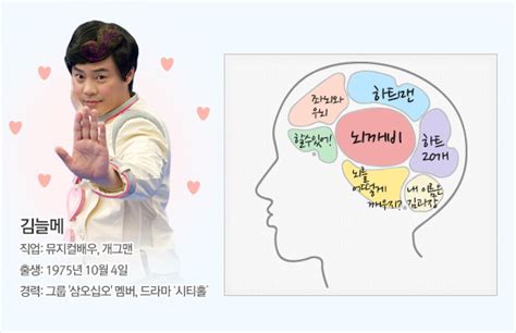 진행자 소개 뇌깨비야 놀자