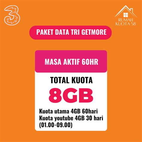 Jual Paket Data Tri Happy Always On Masa Aktif Unlimited Super Murah Shopee Indonesia