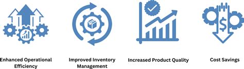 Product Counting System Vision Ai