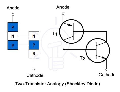 Shockley Diode Symbol