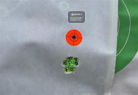 65cm Load Development Rlongrange