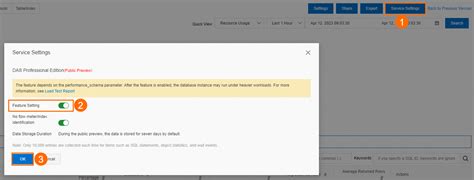 Performance Schema Based Performance Insight Performance Schema Based