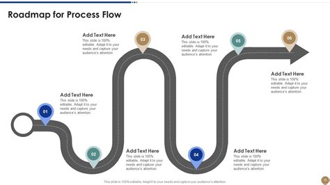 Top 10 Problem Solve Powerpoint Presentation Templates In 2024