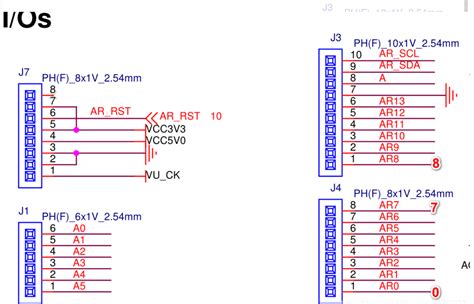 Pynq 关于pynq的gpio的使用（rpi接口和arduino接口）或者常用的io设备（如uart Spi Iic Timer） 阿里云开发者社区