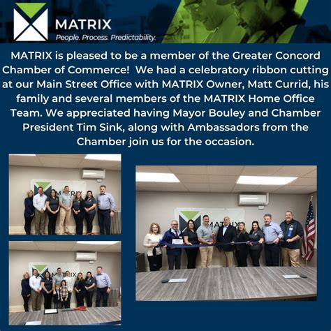 Matrix Pmo Posted On Linkedin