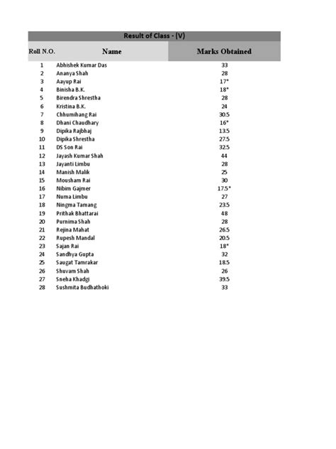 Class Five Pdf