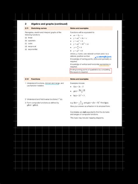 Functions Graphs Of Functions Domain And Range Asymptotes