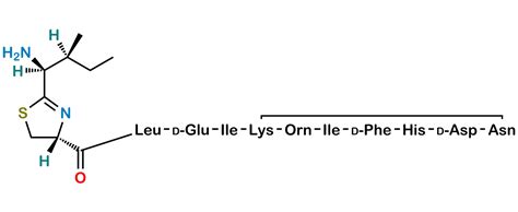 Buy Bacitracin 1405 87 4 Novapure Healthcare