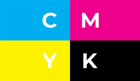 What Is Cmyk And How It Influences Printing