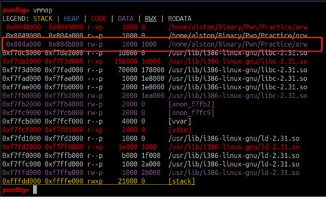 linux why does the bss segment have no executable attribute？ stack