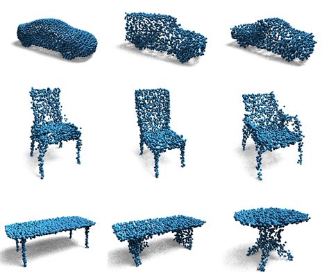 Synthetic Point Cloud Samples Generated By Our Aae Models Trained With