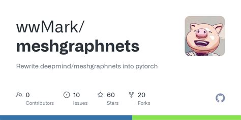 Github Wwmark Meshgraphnets Rewrite Deepmind Meshgraphnets Into Pytorch