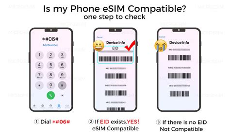 Does Iphone 15 Have Esim A Comprehensive Guide Microesim