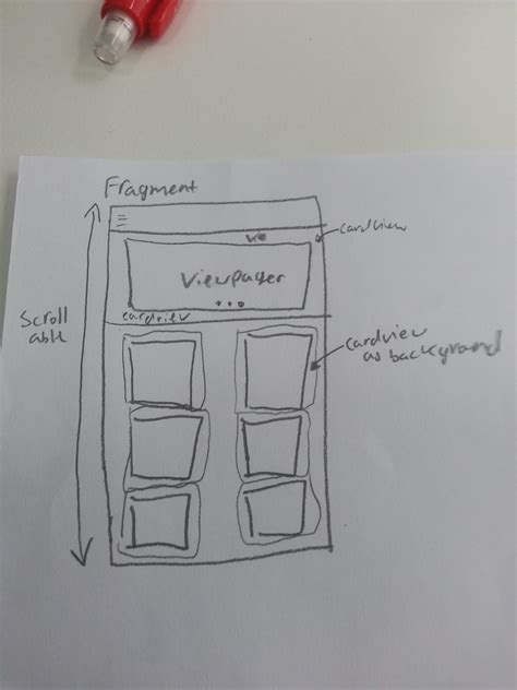 Android Layout Viewpager With Listview In Scrollview Stack Overflow