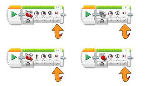 Movement Blocks Brake And Coast Fllcasts