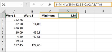 Excel Statistik Erstellen Funktionen Und Anwendung