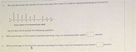 2 This Dot Plot Shows The Number Of Hours Per Week That These 25