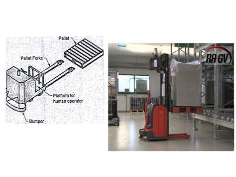 Automated Storage And Retrieval System Pptx