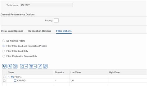 Replication And Filtering Of Data By Using SLT And SAP Community