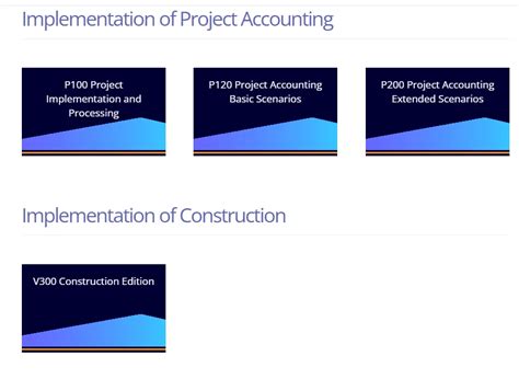 Enabling Project Accounting In Multiple Tenant Instance Community