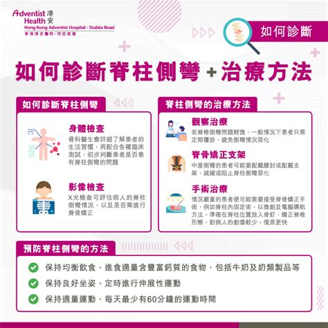 【脊柱側彎的診斷和治療方法】 🔍 脊柱側彎的診斷方法 身體檢查：骨科醫生會詳細了解患者的生活習慣，再配合各種臨床測試 ，初步判斷患者是否患有