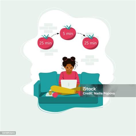 시간 관리를 사용하여 랩톱으로 작업하는 여성 Pomodoro 기술 개념 목표를 설정하고 작업 생산성 전략 관리 벡터 일러스트 개요 디자인에 대한 보상을 제공합니다 토마토