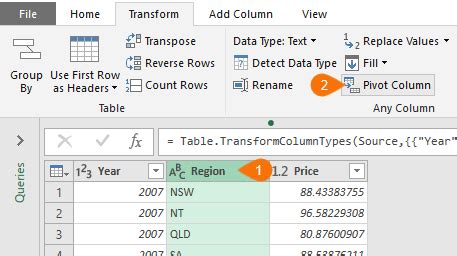 Excel Power Query Pivot Chart My Online Training Hub