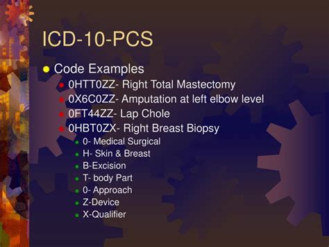Ppt Preparing For Icd 10 Cmpcs What Does A Coder Need To Do Now