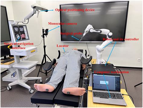 Frontiers A Touch Free Human Robot Collaborative Surgical Navigation Robotic System Based On
