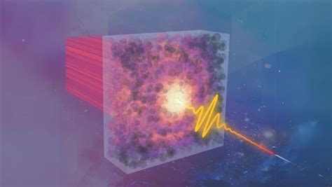 revolutionizing terahertz wave manipulation a leap in imaging and