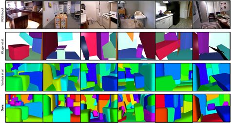 논문 리뷰 Improved Convex Decomposition with Ensembling and Boolean Primitives