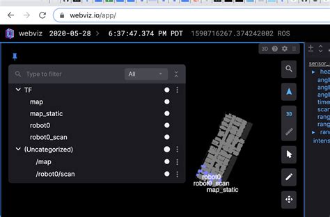 Unable To Show Tf Tree In 3d Panel · Issue 444 · Cruise Automationwebviz · Github