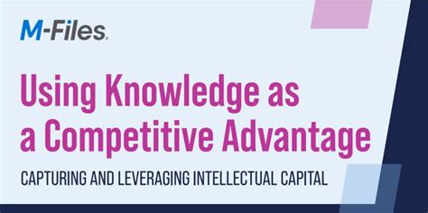 How Mfiles Can Help Your Business Laminin Solutions Posted On The Topic Linkedin