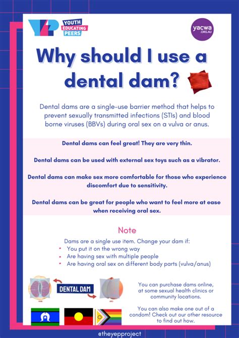 Condoms Dams And Gloves The YEP Project