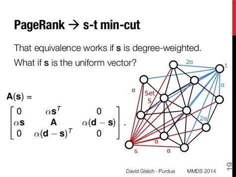 localized methods for diffusions in large graphs