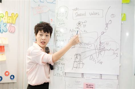 tran hong on linkedin tuyendung culturefit vanhoa