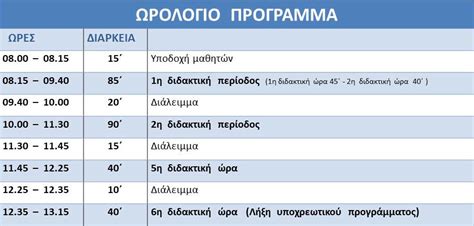 Ωρολόγιο Πρόγραμμα