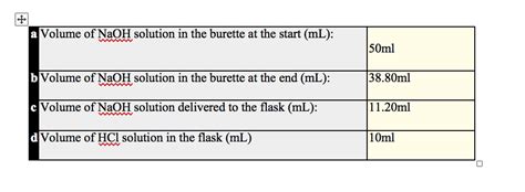 Solved Calculate The Molarity Of The HCl The Sodium Chegg Com