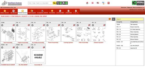 Electronic Spare Parts Catalog Software Is Making Spare Parts