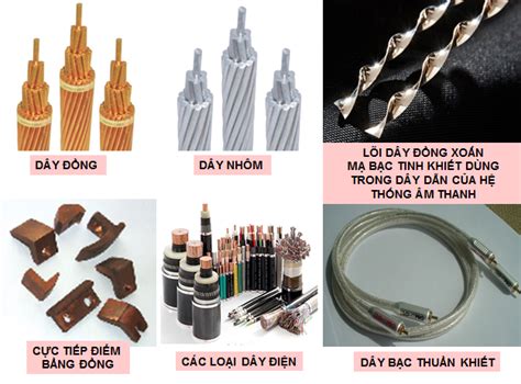 Công Nghệ 8 Bài 36 Vật Liệu Kỹ Thuật điện