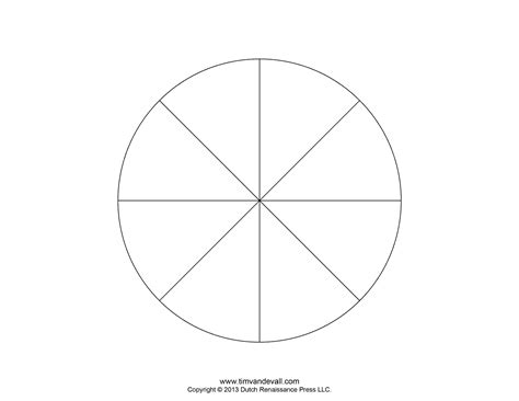 Blank Circle Chart Template