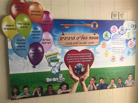עיצוב סביבה לימודית כרזת מפתח הלב ליאת פלד אמנותי מעצבת סביבה לימודית