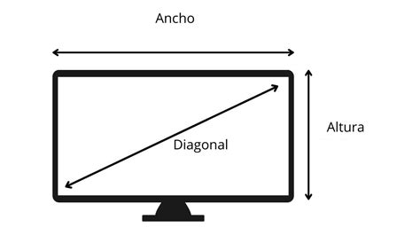 Dimensiones De Un Monitor Según Sus Pulgadas