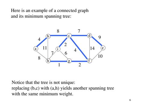 PPT 4 5 Minimum Spanning Trees PowerPoint Presentation Free