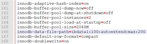 Innodb And Mysql Ibdata Things You Need To Know