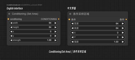 Conditioning Set Area ComfyUI WIKI