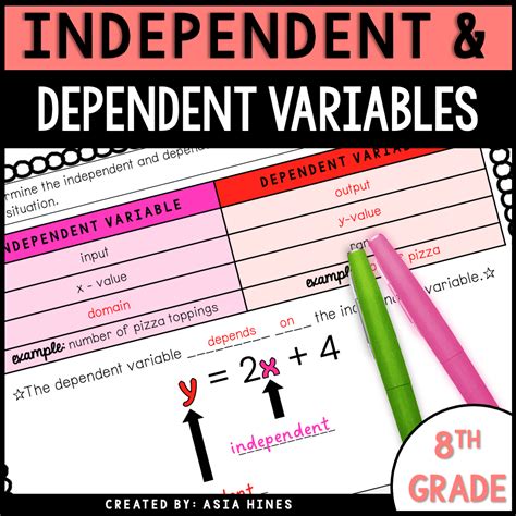 Identifying Independent Dependent Variables 6th Grade Quiz Wayground